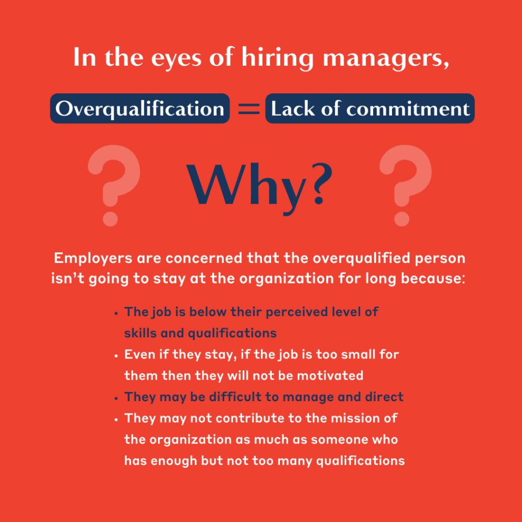 Why Employers Think Overqualified Job Applicants Lack Commitment, with ...
